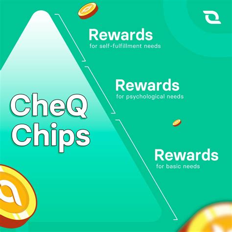 Cheq On Twitter New Brand Vouchers Incoming From Satisfying Cravings