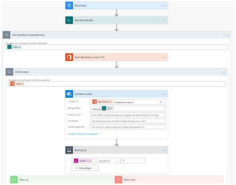Create Contacts In Multiple Users From A Sharepoin Power Platform