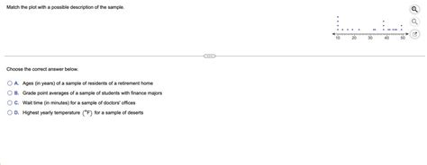 Solved Match The Plot With A Possible Description Of The