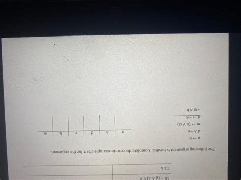 Solved AS VK K The Following Argument Is Invalid Chegg