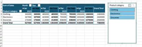 Filter Show And Hide Pivottable Data Excel Insights