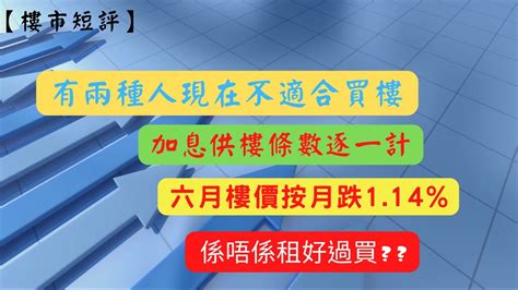 【樓市短評】 有兩種人現在不適合買樓 ｜樓市六月按月跌114｜加息供樓條數逐一計｜ 香港股災一觸即發國內樓市爆破｜ 歷史未必會重複｜字幕