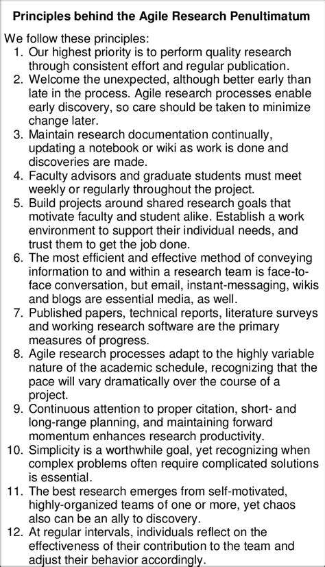Twelve Principles Of Agile Research With Significant Inspiration From Download Scientific
