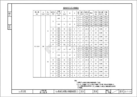 某高速公路涵洞（盖板涵）通用图含一般构造桥涵工程施工图土木在线