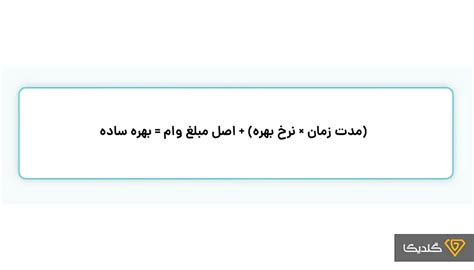 نرخ بهره یا Intrest Rate چیست؟