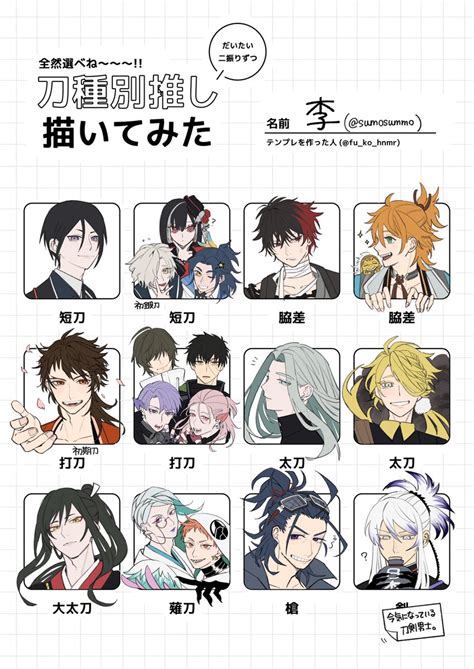 刀剣乱舞「刀種別推しだいたい二振りずつ描いてみた 刀剣乱舞 テンプレお借りしました〜」李の漫画