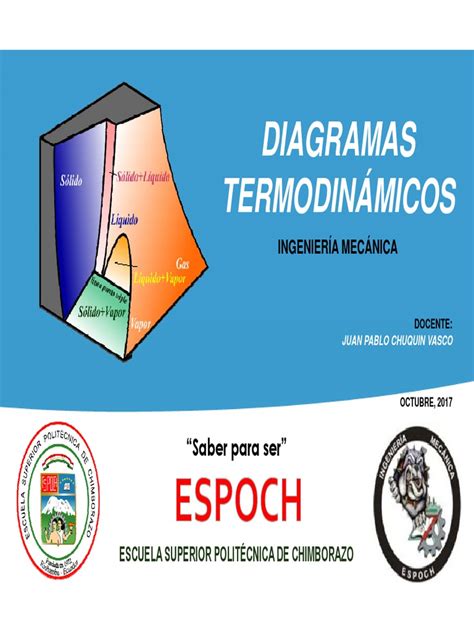1 2 Diagramas Termodinamicos Presentacion Pdf Vapor Líquidos