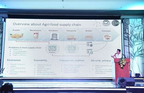Ứng dụng Supply Chain trên nền tảng Blockchain trong quản trị chuỗi cung ứng Báo Thương Hiệu