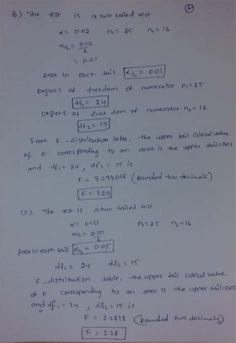 10436 Determine The Upper Tail Critical Values Of F In Each Of The
