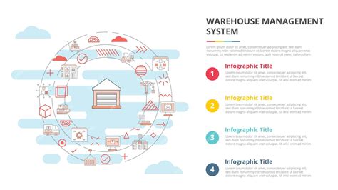 Premium Vector Wms Warehouse Management Concept For Infographic Template Banner With Four