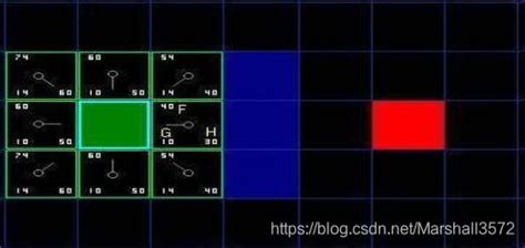 Astar算法基本概念及其实现marshall3572的博客 Csdn博客