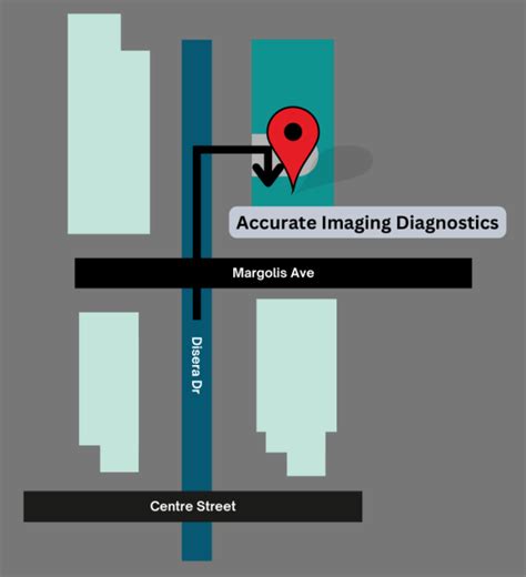 Dexa Body Composition Scan Accurate Imaging Diagnostics Dexa At