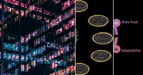 list data architecture and engineering curated by nguyen thai son medium