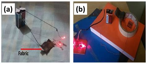 Flow Of Electricity Through A Silver Particles B Copper