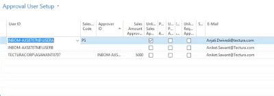 How To Set Up Sales Approvals Workflow In Microsoft Dynamics NAV 2016