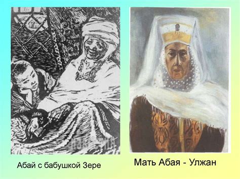 Абай Кунанбаев Слова назидания презентация онлайн