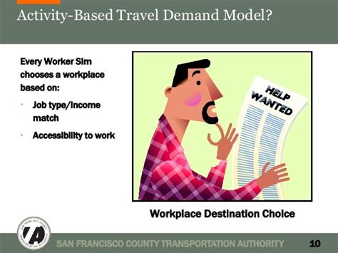 analyzing travel demand management strategies the promise of activit…