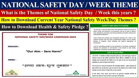 National Safety Day Week 2023 Theme National Safety Week 2023