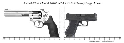 Smith And Wesson Model 648 6 Vs Palmetto State Armory Dagger Micro Size