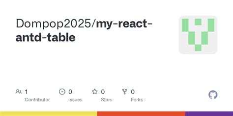 Github Dompop2025my React Antd Table