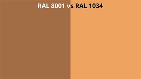 Ral 8001 Vs 1034 Ral Colour Chart Uk