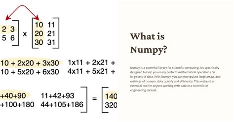 Numpy