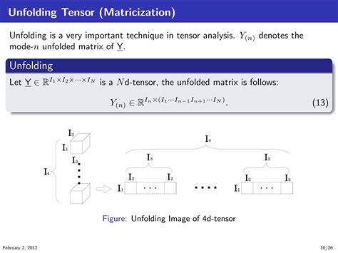 Principal Component Analysis For Tensor Analysis And Eeg Classification Pdf