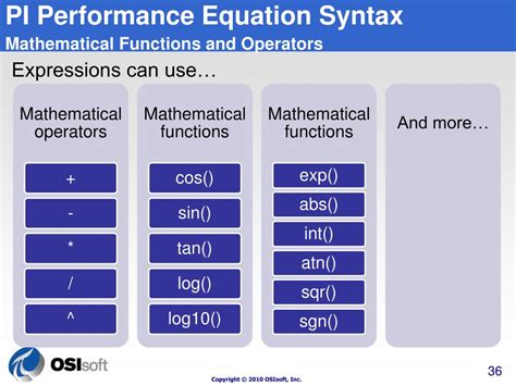 Pi Vision Calculation Syntax At Leo Brodbeck Blog
