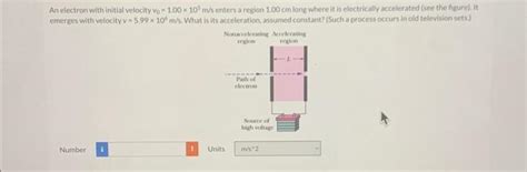 Solved An Electron With Initial Velocity V0 1 00×105 M S
