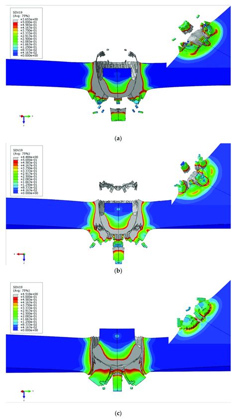 Plastic Equivalent Strain Contours For Impact Perforation Of Varying