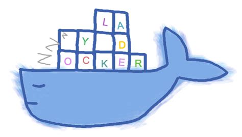 10 Open Source Docker Visual Managers
