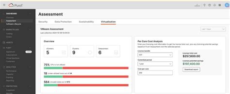 Pure Storage Empowers Vmware Optimization To Reduce Costs And Enhance