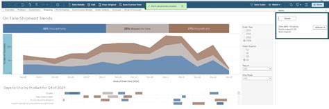 Tableau Alerts - Definition, Examples, Types, How to Set Up?