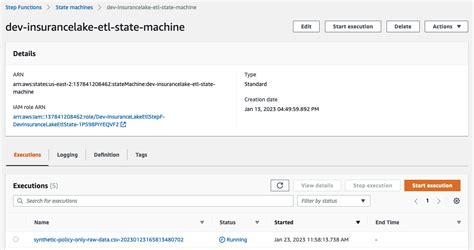 Github Aws Solutions Library Samples Aws Insurancelake Etl This