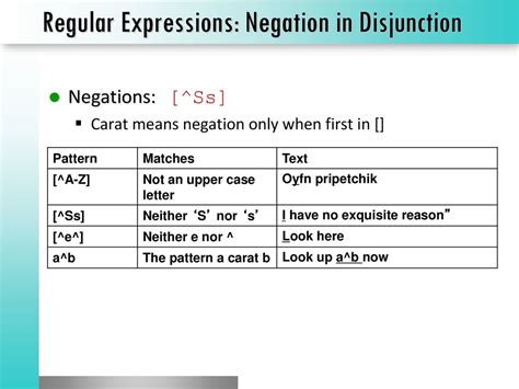 Basic Text Processing Ip Notices Slides From D Jurafsy C Manning And S Batzoglou Ppt