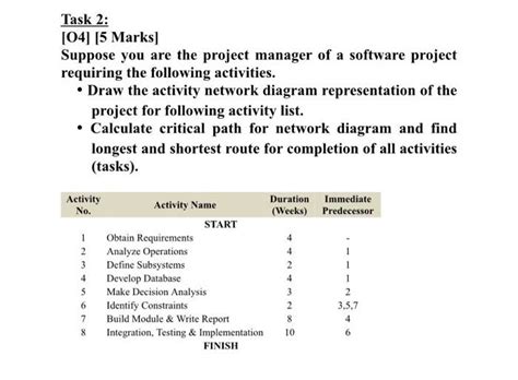 Solved Task 2 04 5 Marks Suppose You Are The Project Chegg