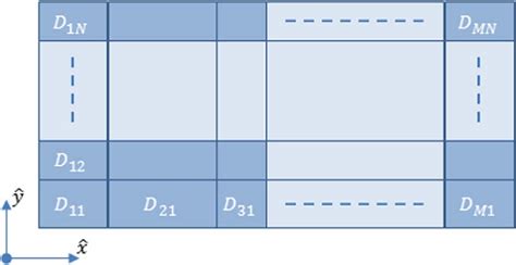 Figure From Full Vectorial Meshfree Spectral Method For Optical Waveguide Analysis Semantic