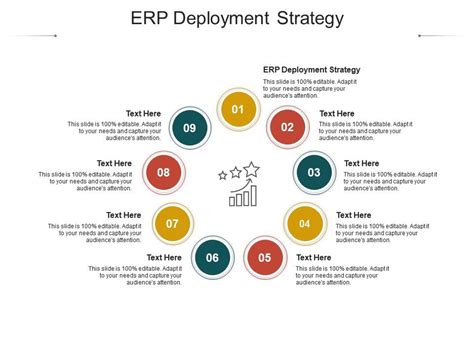 Erp Deployment Strategy Ppt Powerpoint Presentation Ideas Slide