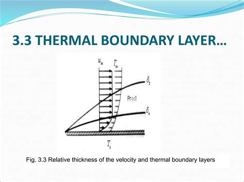 Forced Convection Heat Transfer Chapter 3ppt