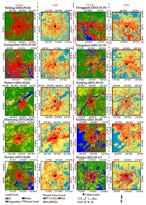 Spatial Distribution Patterns Of Land Cover And Lst Download Scientific Diagram