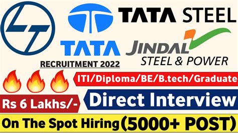 Landt Tata Steel Jindal Power Aditya Birla Recruitment 2022 5000post