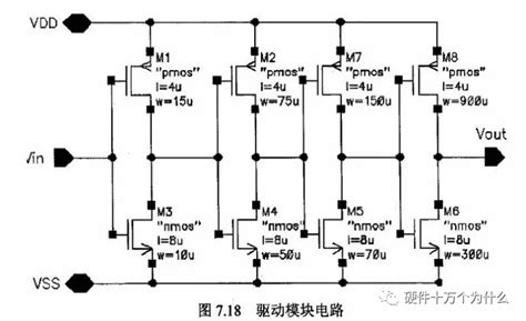 一文带你看懂开关电源芯片内部结构 21ic电子网