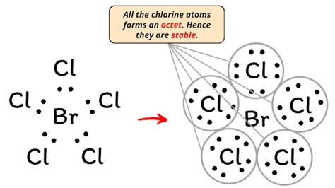 Lewis Structure Of Brcl5 With 5 Simple Steps To Draw
