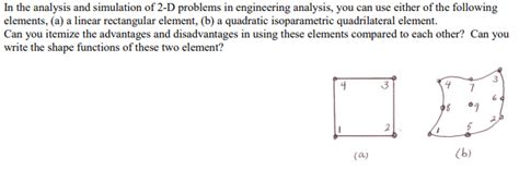 Elements A A Linear Rectangular Element B A