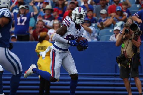 91 Buffalo Bills Players In 91 Days Wr Tyrell Shavers Buffalo Rumblings