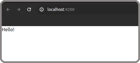 Directives In Angular A Complete Guide