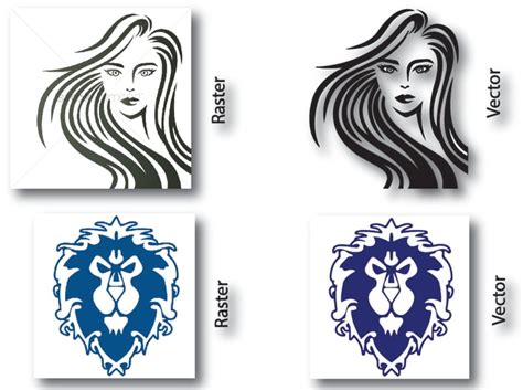 Trace Retrace Raster To Vector Image Or Logo For You By Humayuncse2011
