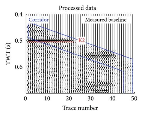 Zero Offset Vsp Vertical Component Raw Data Left Column And