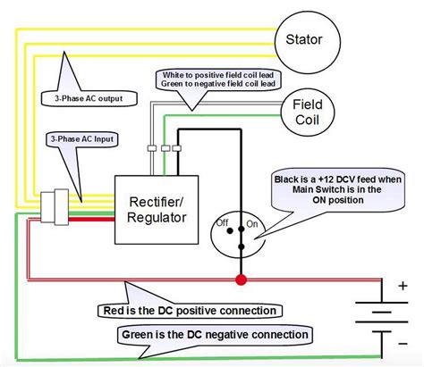 7 Simple Rectifier Regulator Wiring Diagrams For Beginners Moo Wiring