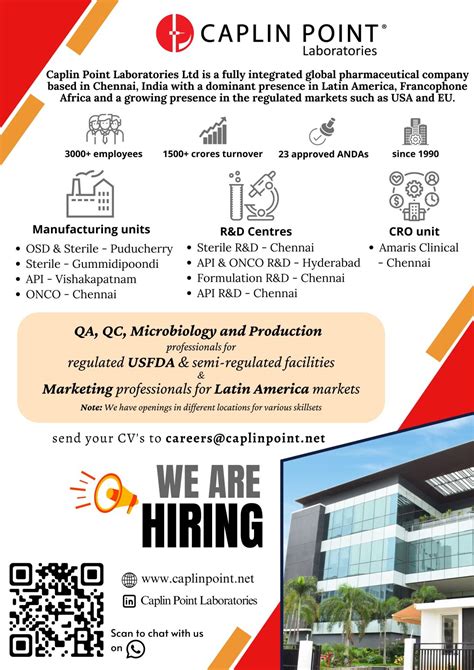 Govindharaj Sekar Posted On Linkedin